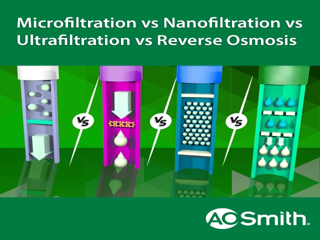 Microfiltration vs Nanofiltration vs Ultrafiltration vs Reverse Osmosis ... Microfiltration vs Nanofiltration vs Ultrafiltration vs Reverse Osmosis ...